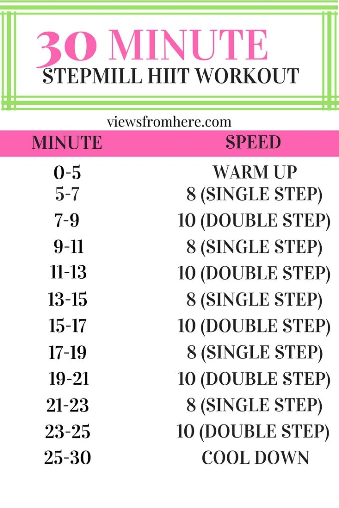 30 Minute Hiit Workout Stairmaster WorkoutWalls