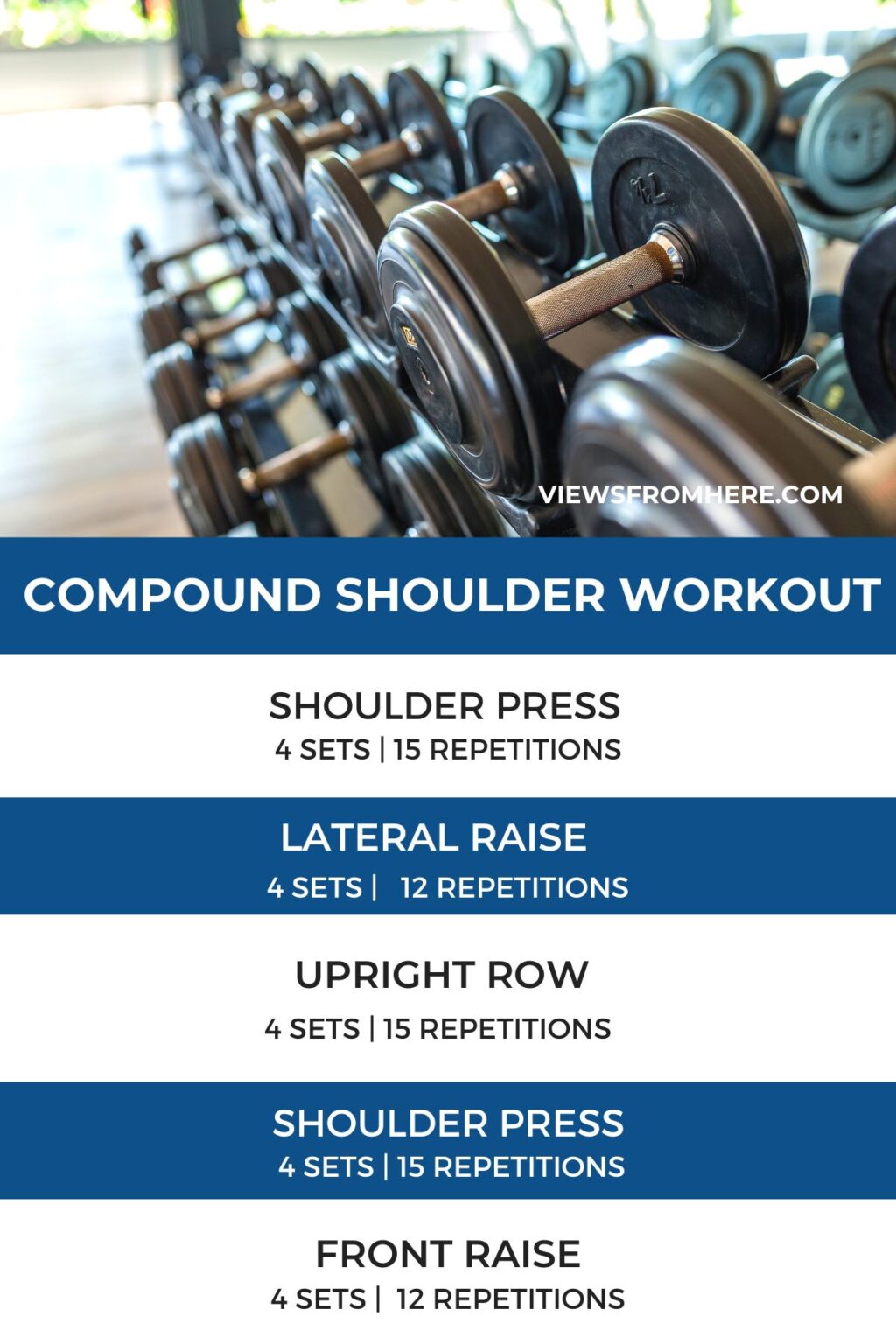 The importance of compound shoulder exercises (and workout) • Views ...
